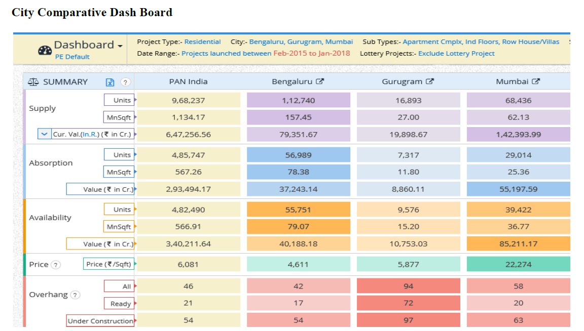 PropEquity IPO Review: Should It Be On Your Radar?