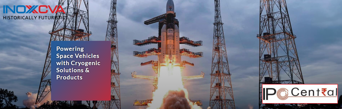 INOX India IPO GMP, Price, Allotment, Profit Estimate 2023 - IPO Central