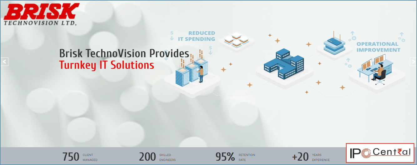 Brisk Technovision IPO Opens On 23 Jan: Know All About It Here