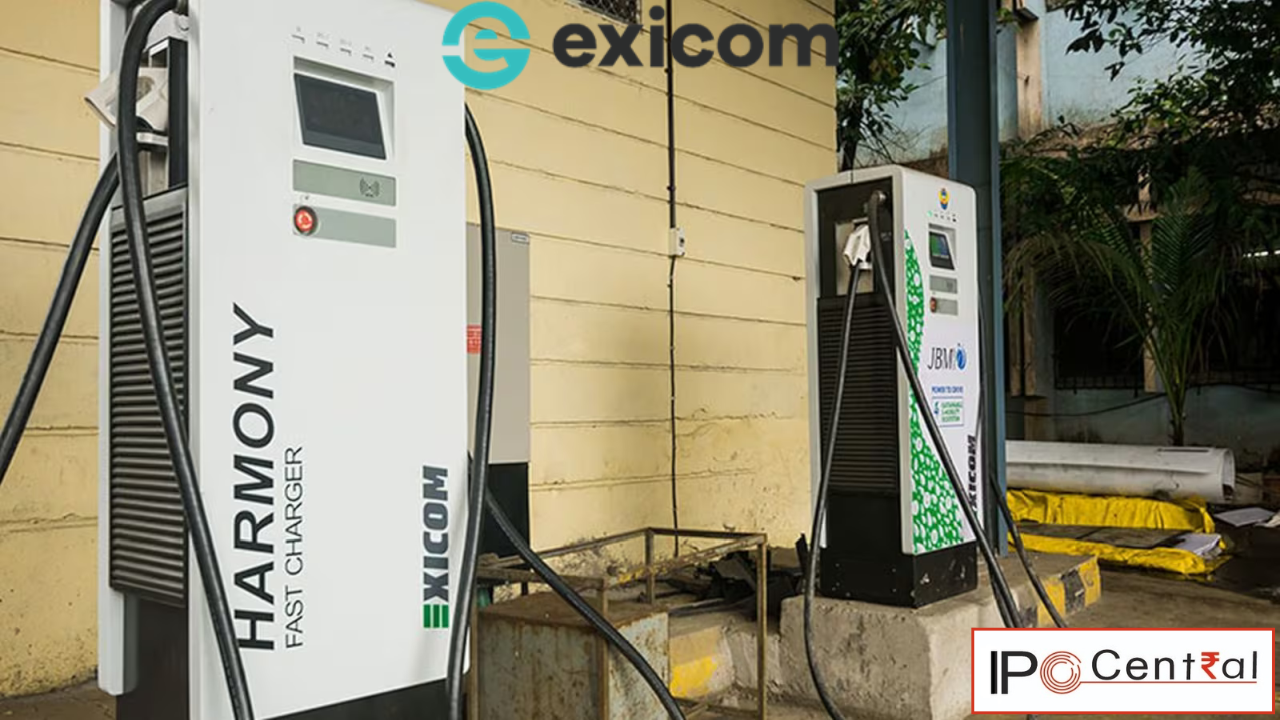 Exicom Tele-Systems IPO GMP, Price, Allotment, Profit Estimate 2024 ...