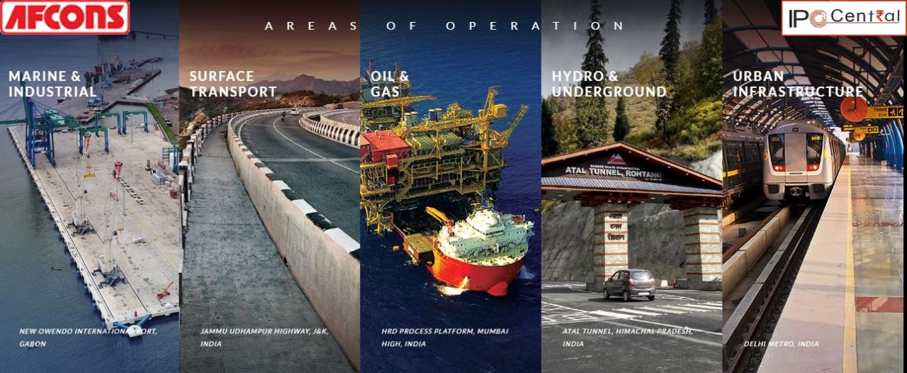 Afcons Infrastructure IPO Review: A Promising Venture In Infrastructure ...