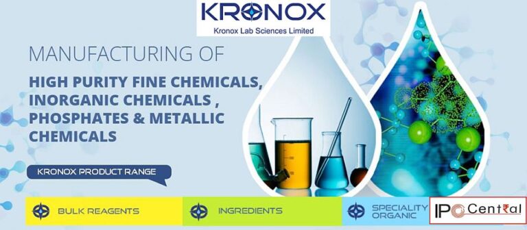 Kronox Lab Sciences IPO: 10 Key Points Investors Should Know