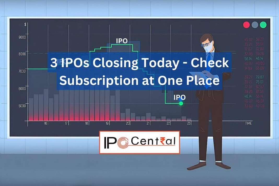 IPOs Closing Today: Key Highlights On Day 3 Subscriptions And GMPs