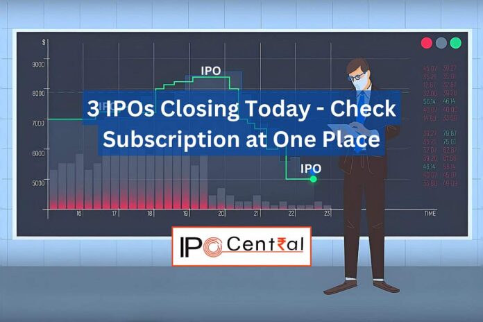 IPOs Closing Today: Key Highlights On Day 3 Subscriptions And GMPs