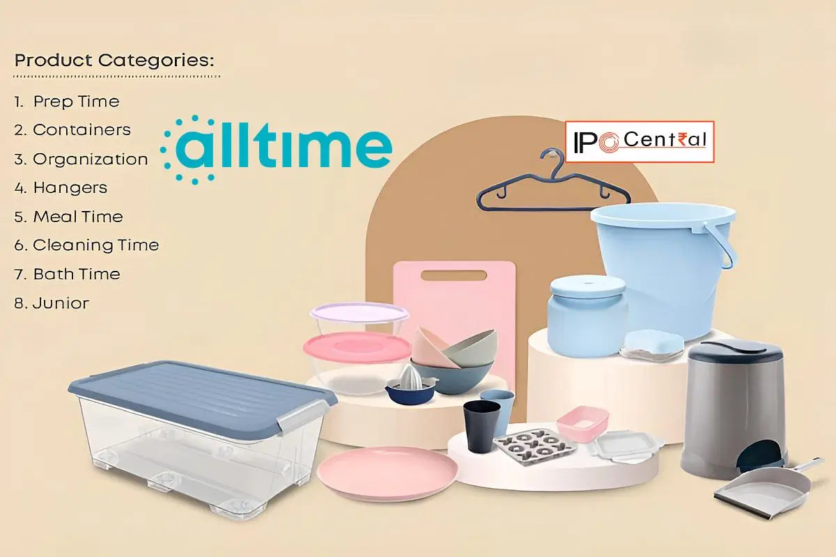 All Time Plastics IPO GMP, Price, Allotment, Profit Estimate 2025 - IPO ...