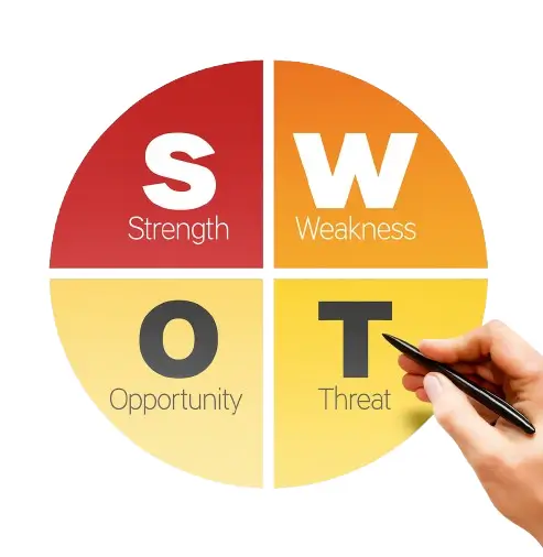 LG India IPO SWOT Analysis: Scale, Brand Trust, And Growth Story That Investors Can’t Ignore