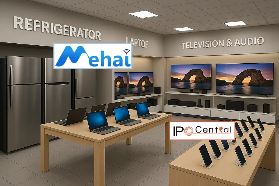 Mehai Technology Rights Issue Date, Price, Market Lot, Subscription 2025