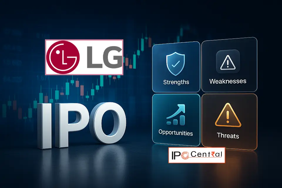 LG India IPO SWOT Analysis: Scale, Brand Trust, And Growth Story That Investors Can’t Ignore